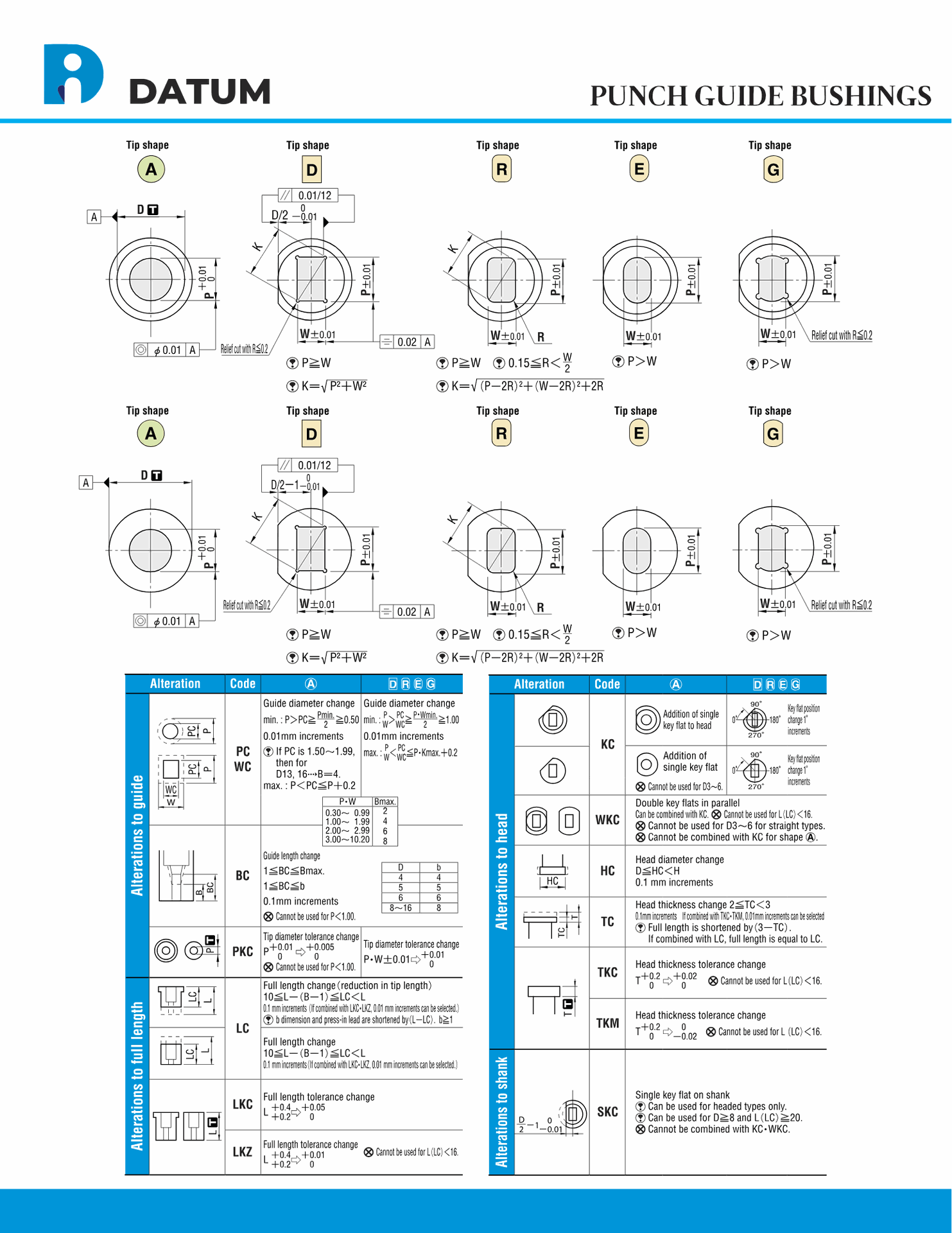 punch-guide-bushings-long-type