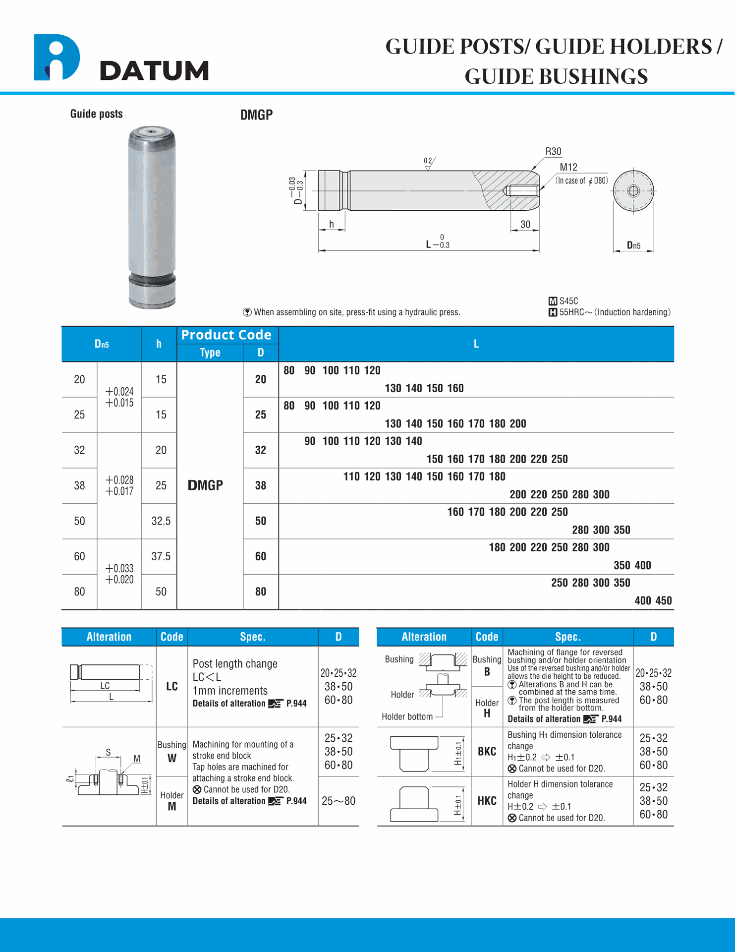 guide-posts-guide-holders-guide-bushings | DatumTools Pvt. Ltd. - India ...