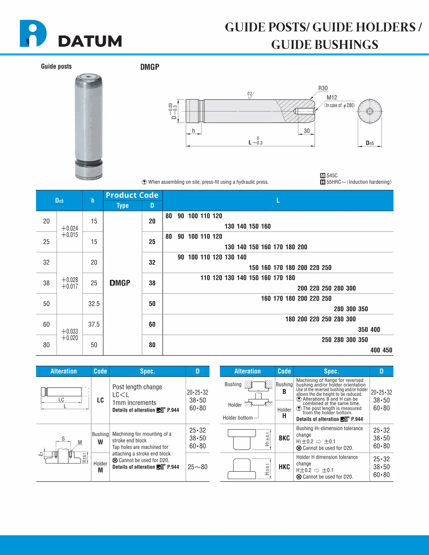 guide-posts-guide-holders-guide-bushings | DatumTools Pvt. Ltd. - India ...