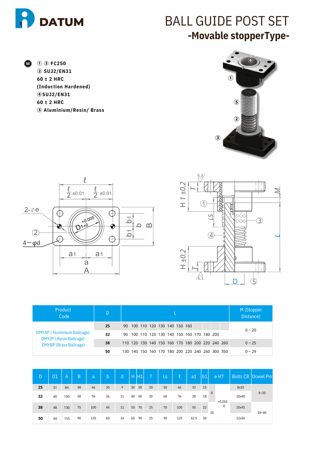 Ball Guide Post Set Movable Stopper Type