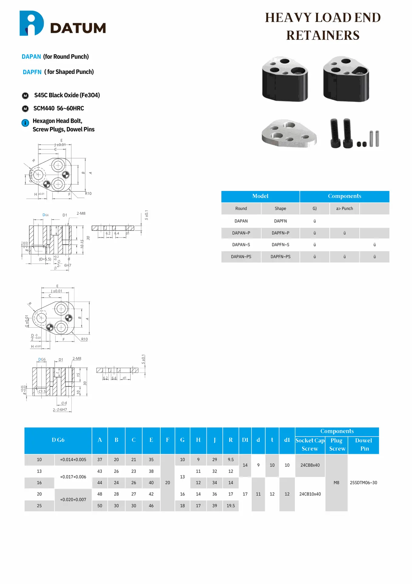 Heavy Load End Retainers |Manufacture, Supplier and Exporter in India