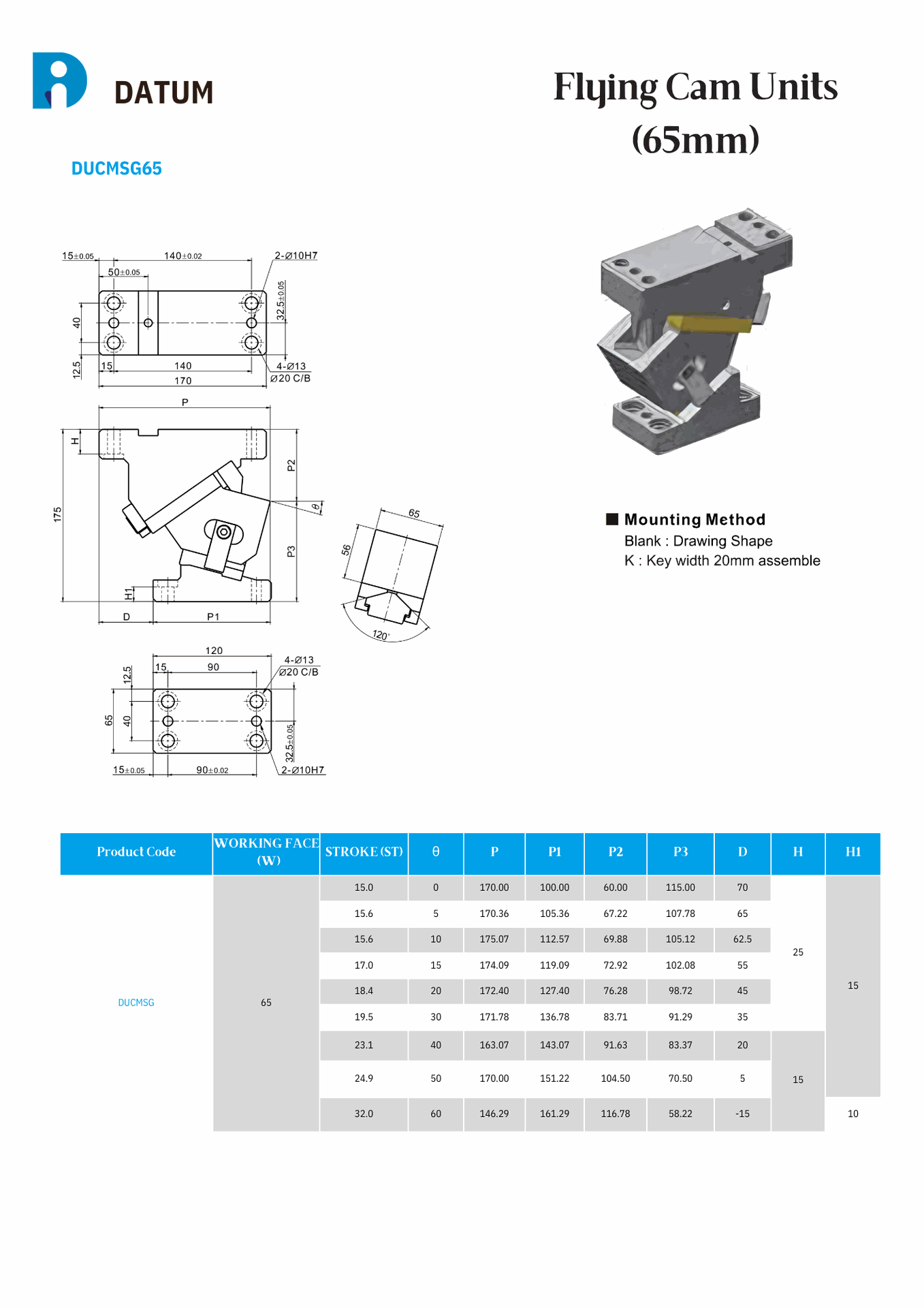 Flying Cam Units |Manufacture, Supplier and Exporter in India