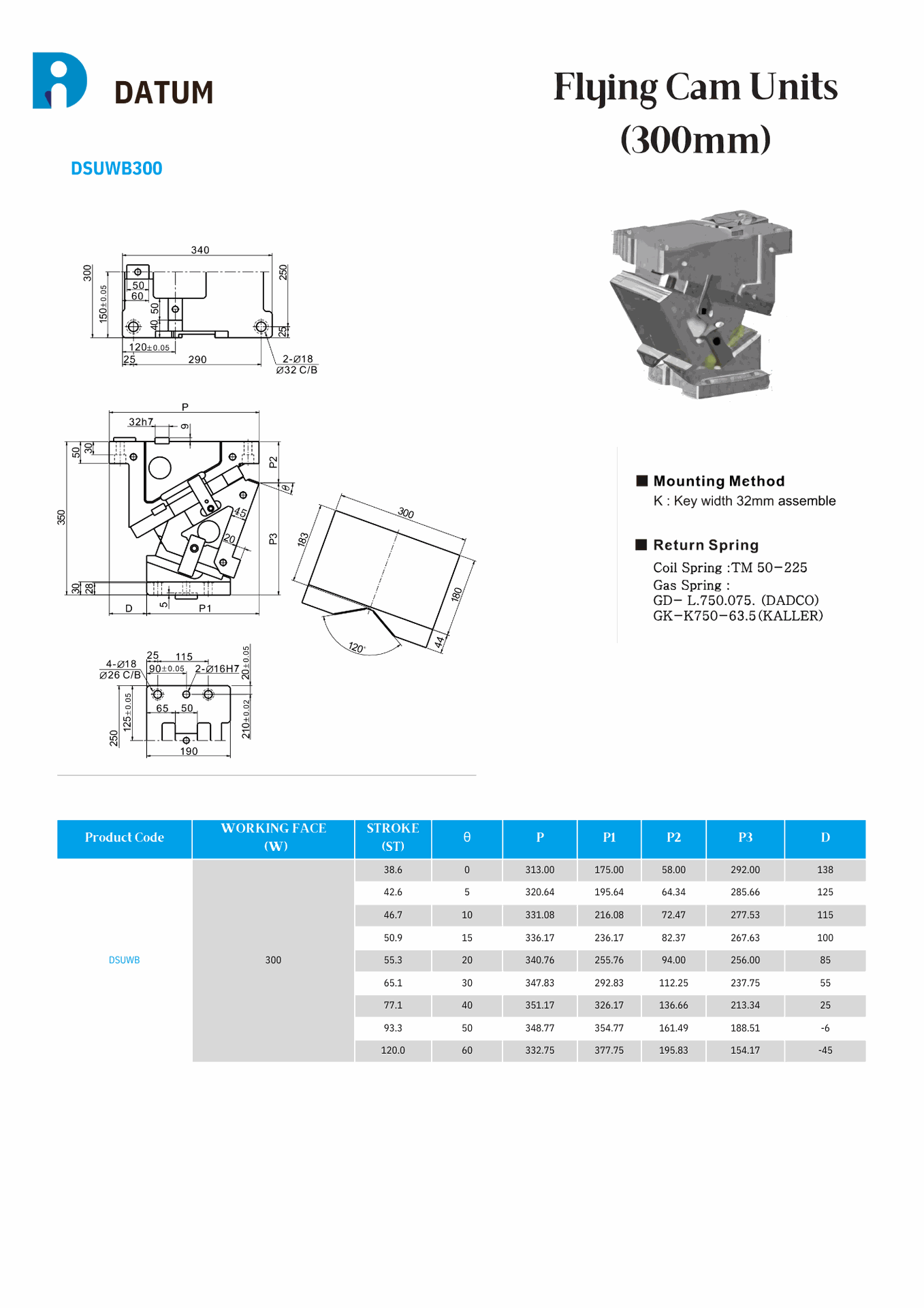 Flying Cam Units | Manufacture, Supplier and Exporter in India