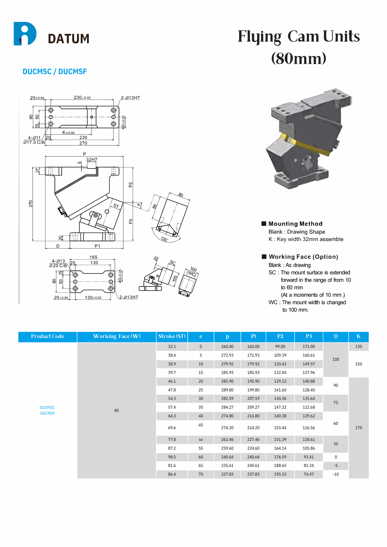Flying Cam Units | Manufacture, Supplier and Exporter in India