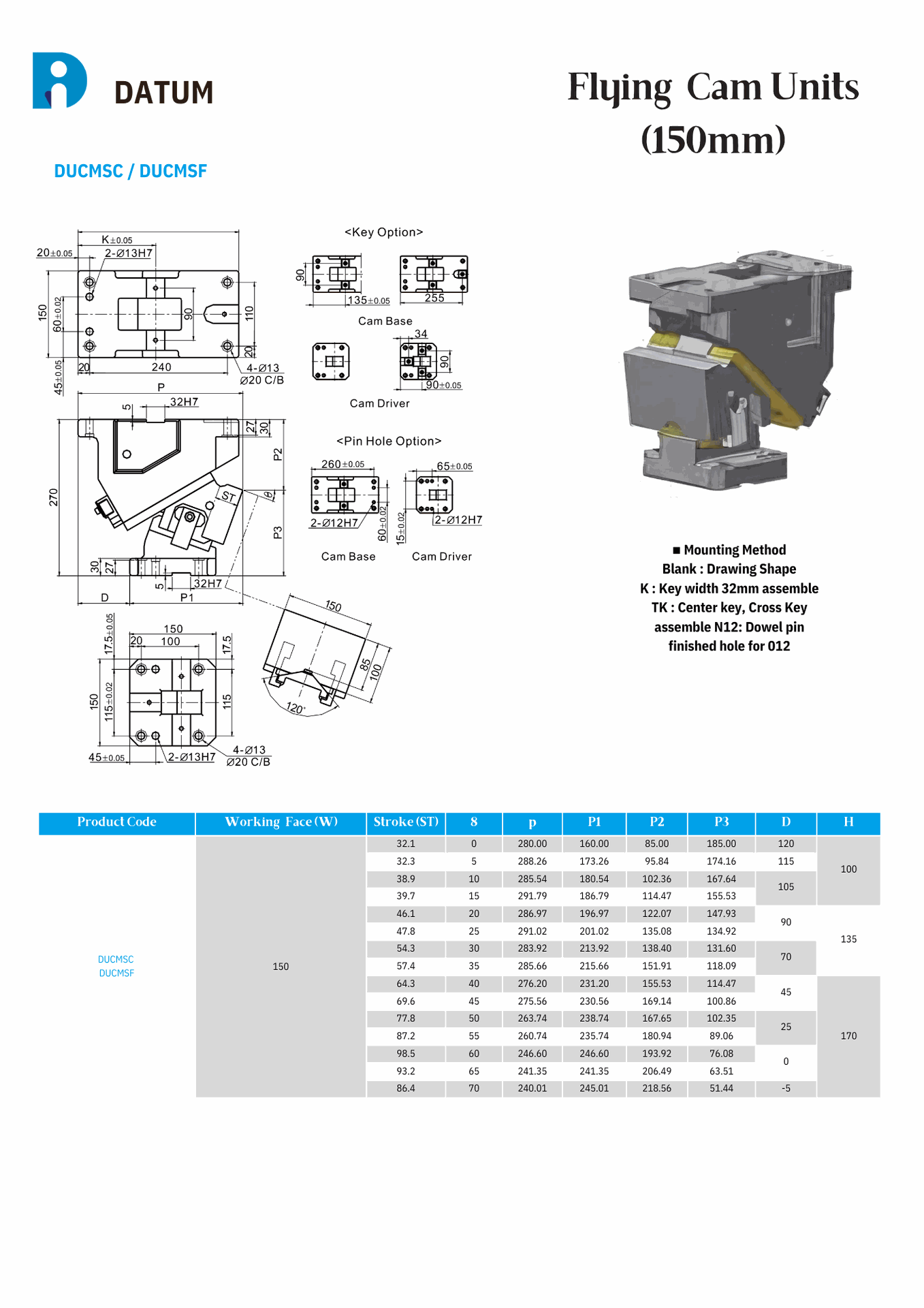 Flying Cam Unit | Manufacture, Supplier and Exporter in India