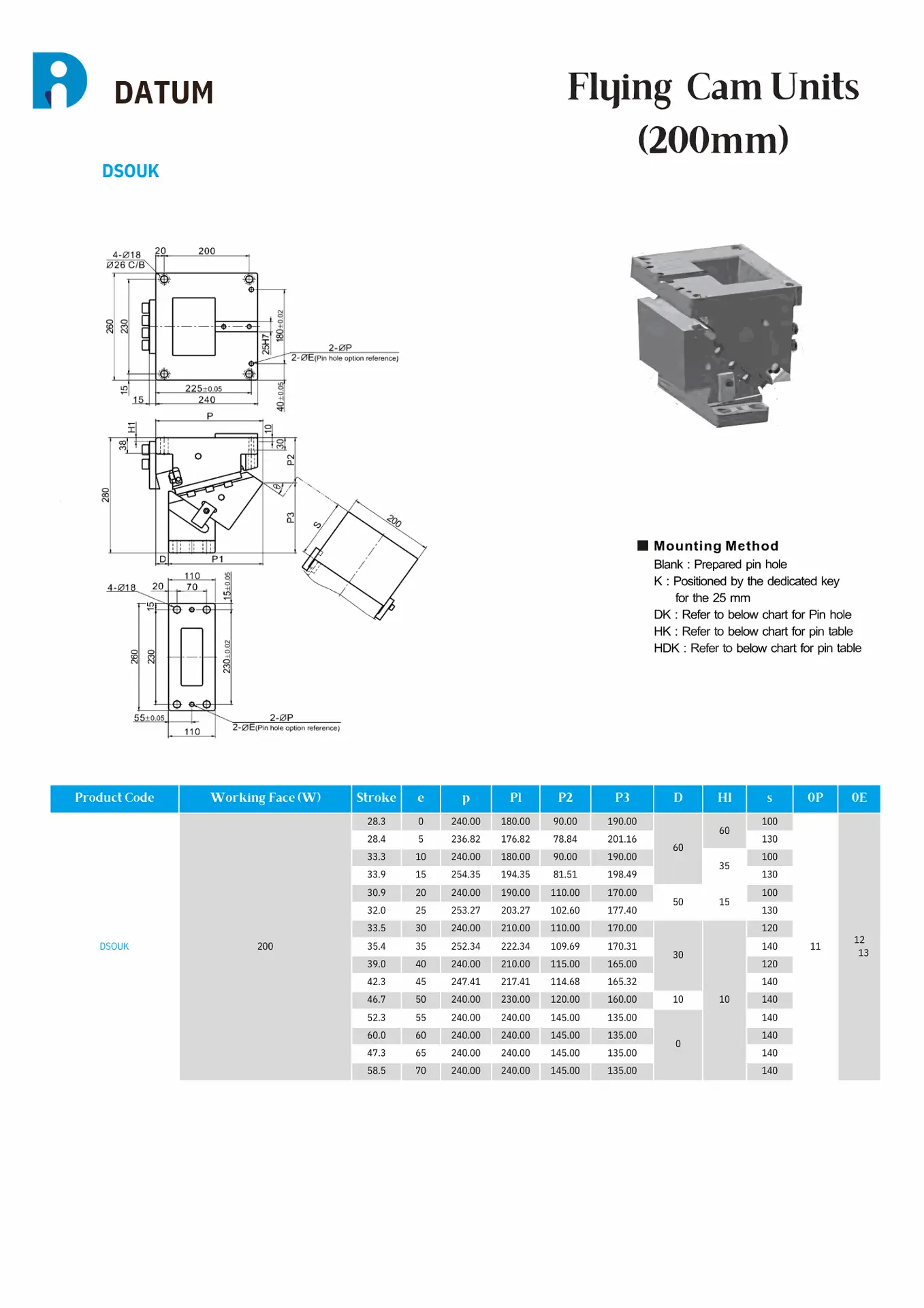 Flying Cam Unit | Manufacture, Supplier and Exporter in India