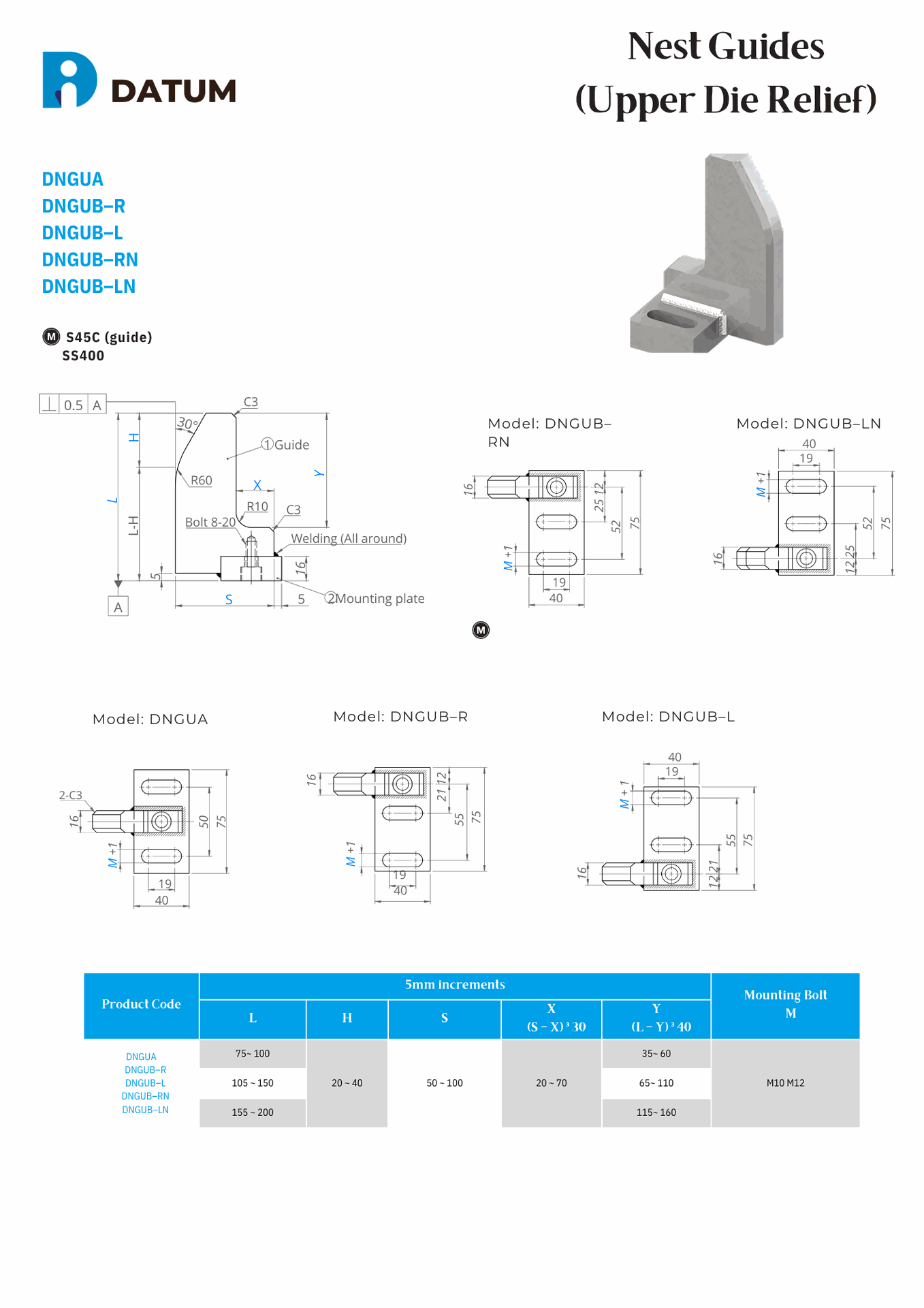 Nest Guides (Upper Die Relief)