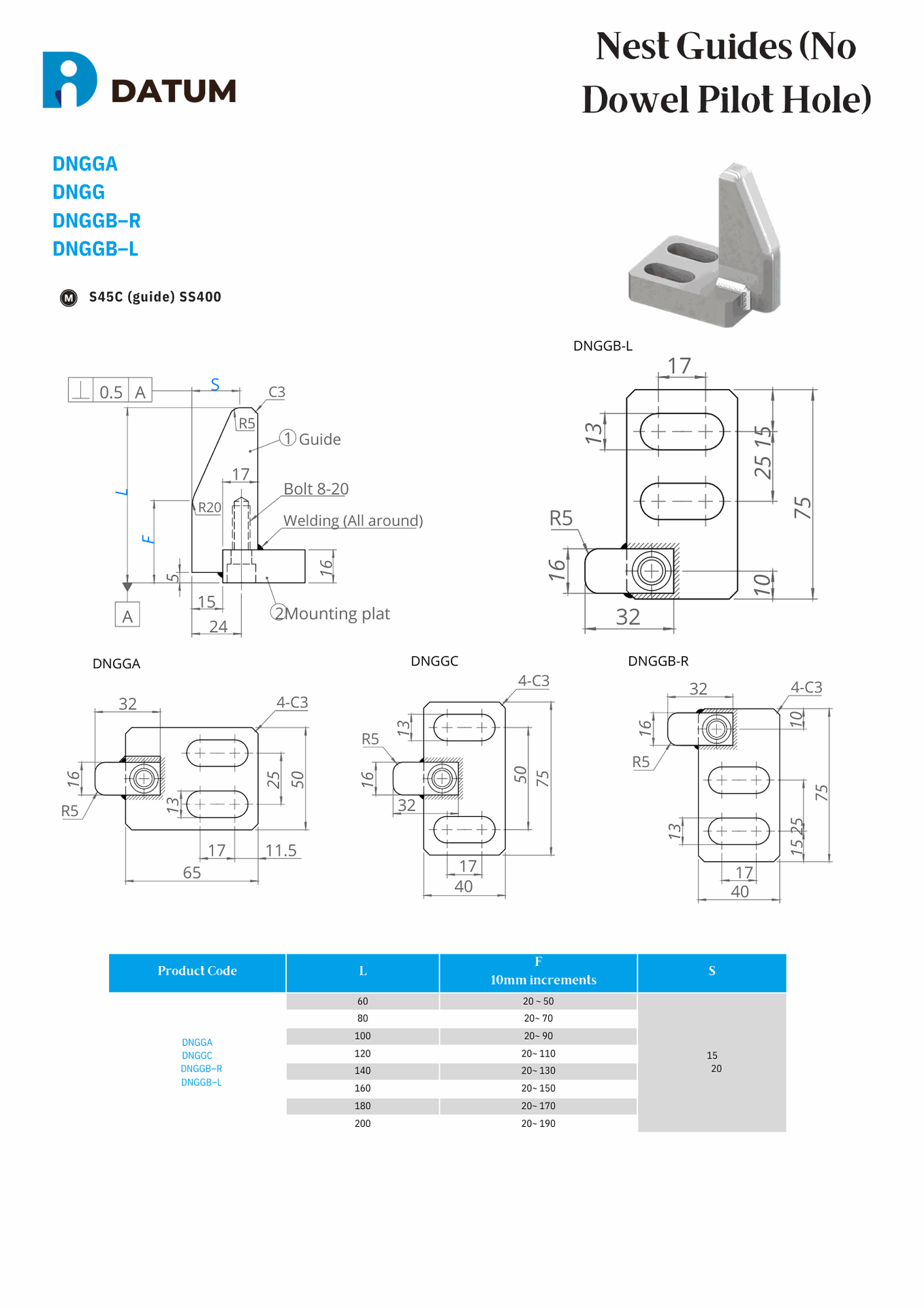 Nest Guides (No Dowel Pilot Hole)