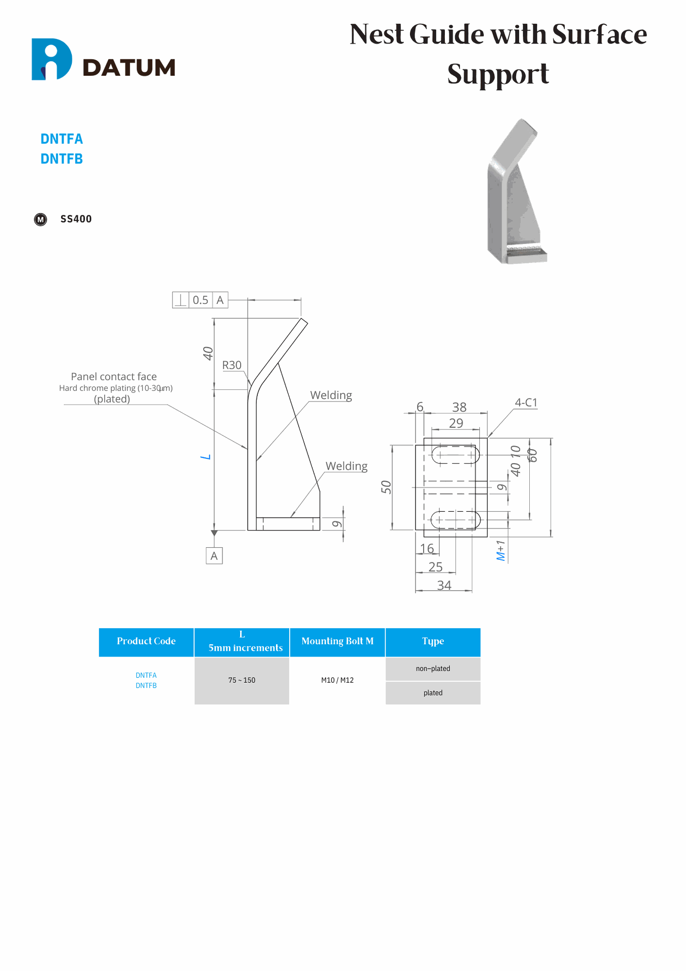 Nest Guide with Surface Support